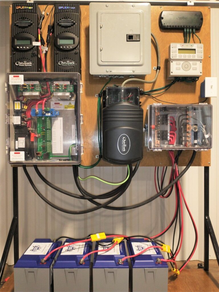 OFFGRID TECH – A Ministry Of Ethnos360